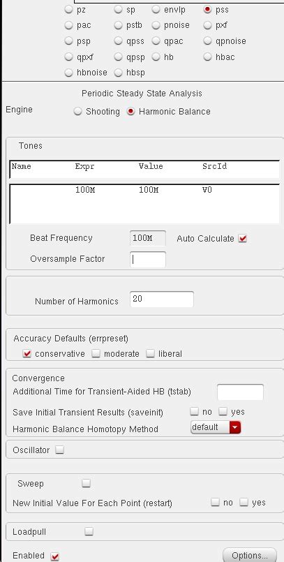Phase Noise Setup Doesnt Work In Portvsource Rf Design Cadence Technology Forums Cadence