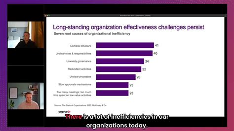 Orgvue On Linkedin Re Designing Work Activity Based Modeling In Practice Watch On Demand