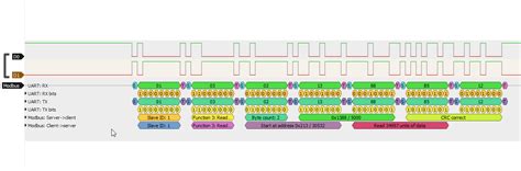 modbus rtu request timed out · issue 195 · cloud automation node modbus · github