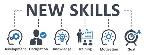 New Skills Icon Vector Illustration New Skills Skill Development Occupation Goal