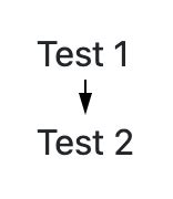 React Archer Drawing Arrows Between DOM Elements DEV Community