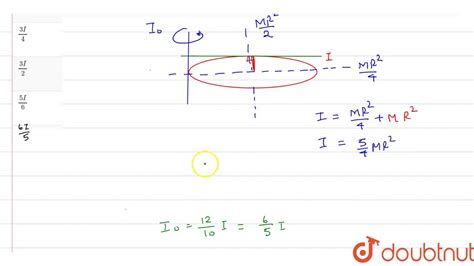 Why Is The Moment Of Inertia The Same For A Circular Disc OFF