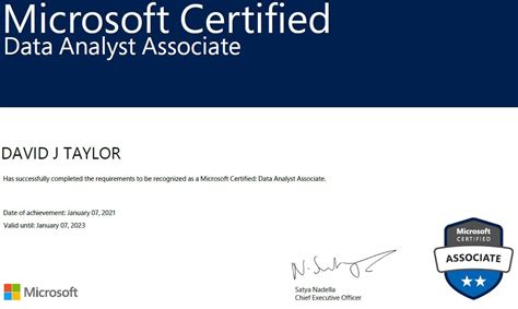 Thai Power Bi User Group Completed Da 100 Exam During The Break