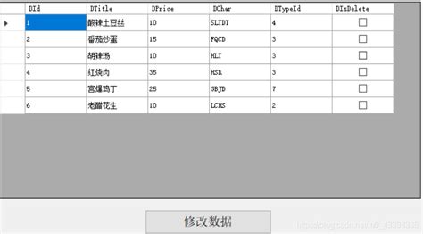 C中sqldataadapter的使用c Sqldataadapter Csdn博客