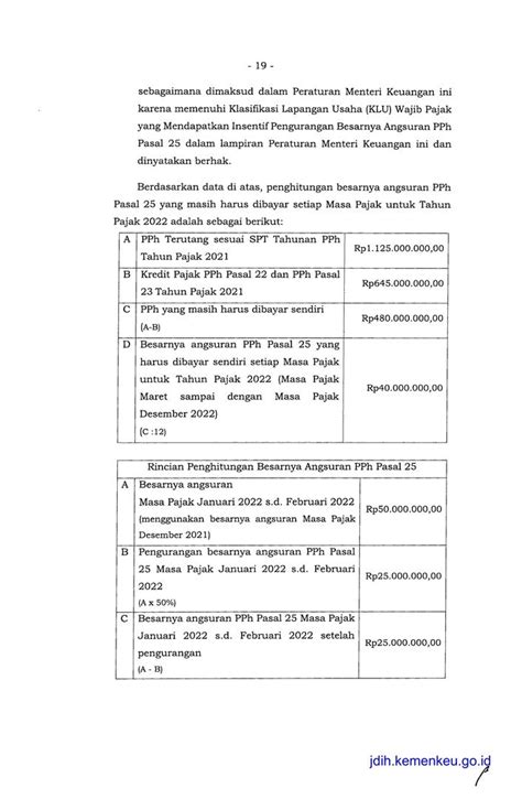 Pmk 114 Pmk 03 2022 Perubahan Pmk 3 Pmk 03 2022 Insentif Pajak Untuk Wp