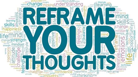 Reframing Definition Meaning And Examples Glossary Lectera Educational Platform