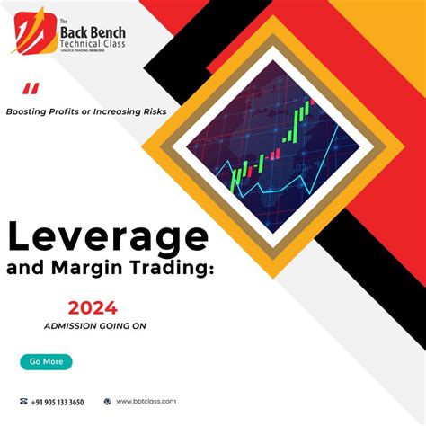 The Back Bench Technical Class Leverage And Margin Trading Dipika
