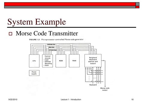 Ppt Ece 765 Microcomputer Structures Powerpoint Presentation Free