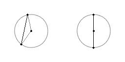 Vector2 Lerp Not Working When Angle Is 180 Degrees Questions