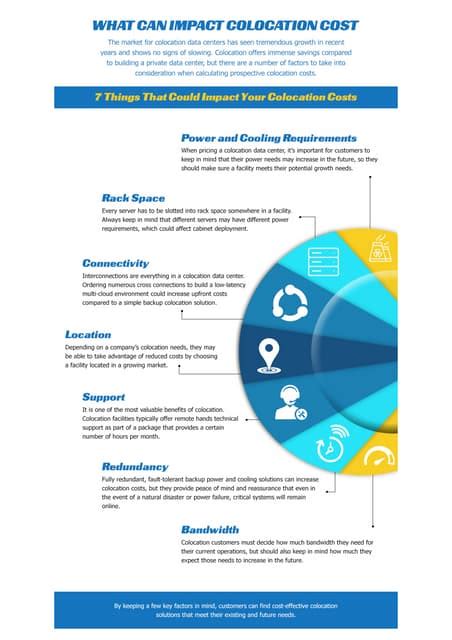 Understanding The Benefits Of Data Center Colocation Pdf