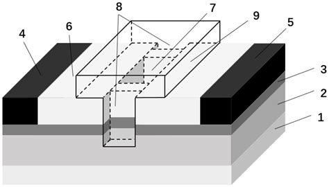 基于fin结构的gan高电子迁移率晶体管及其制备方法
