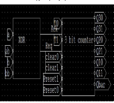 Figure 1 From Design Of Mcml Based Logic For Low Power Digital Communication Application