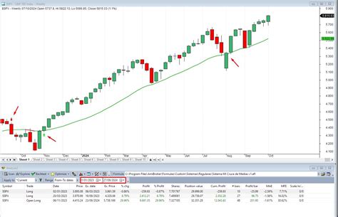 Range Data And Backtest Afl Programming Amibroker Community Forum