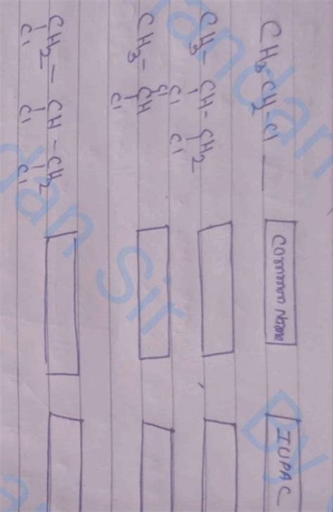 Common Name Reiupac Filo