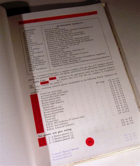 The Lovibond Comparator For Colorimetric Determination Very Good Soft Covers 1938 Wadard