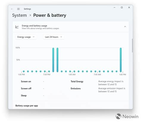 Windows 11 To Get Improved Battery And Energy Consumption Stats Neowin