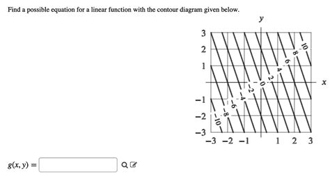 Solved Find A Possible Equation For A Linear Function With The Contour
