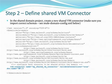 Mule Esb Intra Application Communication Ppt
