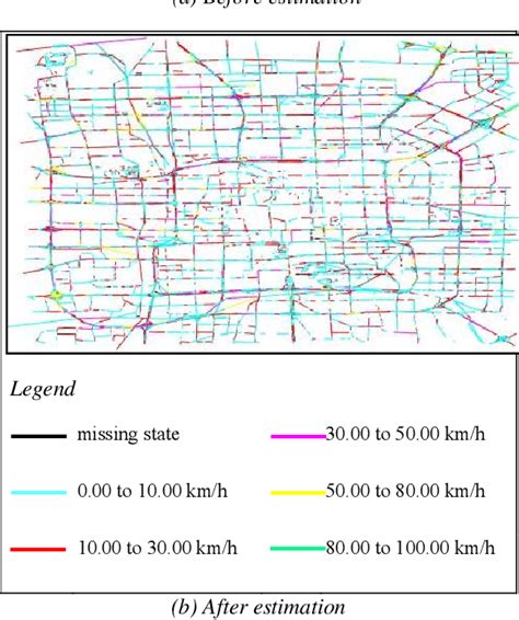 figure 8 from an efficient traffic state estimation model based on