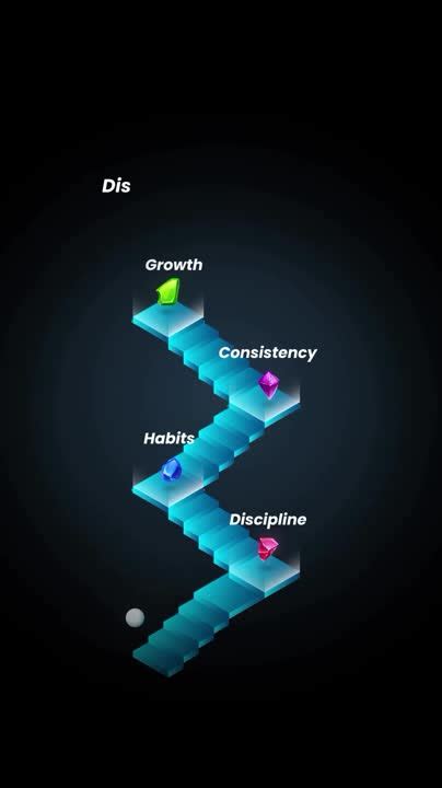 Continuouslearning Personalgrowth Professionaldevelopment… Satvik Singh