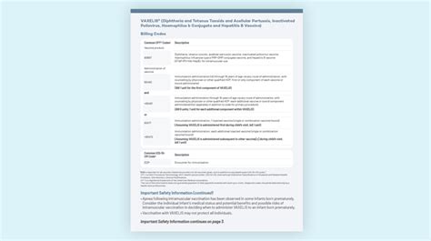 Downloadable Resources For Vaxelis® Diphtheria And Tetanus Toxoids And Acellular Pertussis