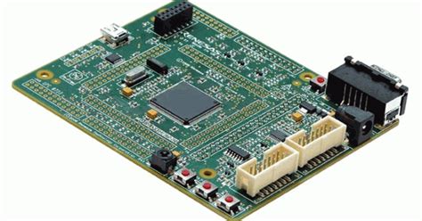 H8sx 1668 Starter Kit Renesas Starter Kit For H8sx 1668 Renesas 瑞萨电子