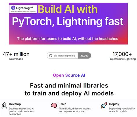 Ibrahim Sobh Phd On Linkedin Lightningai Ai Pytorch