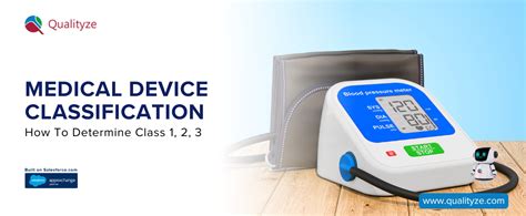 Medical Device Classification