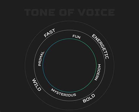 Acer Predator Social Media Guidelines Behance