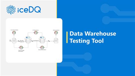 Automation Data Warehouse Testing Tool Dw Testing Tool