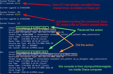 Playing With Kerberos Tickets Host Service By Dh0ck System Weakness