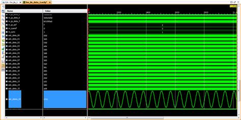 Adi Ad Fmcadc2 Ebz Boards And Xilinx Reference Design Analog Devices Wiki
