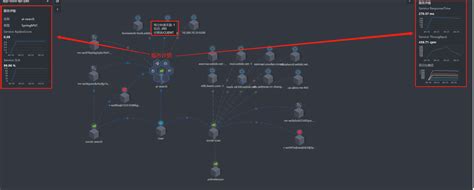 Skywalking使用说明skyworking Csdn博客