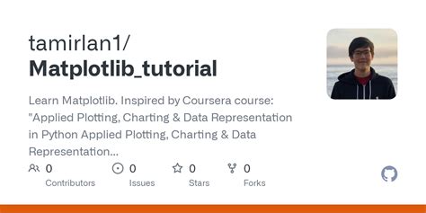 Github Tamirlan1matplotlibtutorial Learn Matplotlib Inspired By Coursera Course Applied