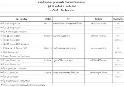 รัฐศาสตร์กองทัพบก วิทยาลัยการเมืองและการปกครองสวนสุนันทา