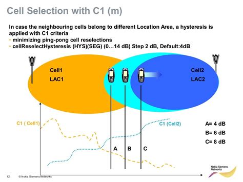 Idle Modeoperationv11chema