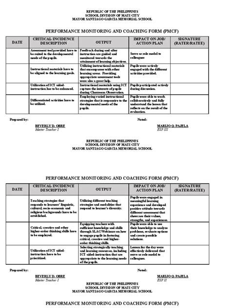 Performance Monitoring And Coaching Form Pmcf For Mt Ashguifiles Pdf Educational