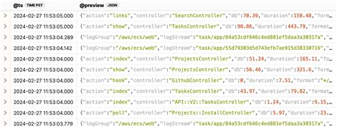 Introducing Honeybadger Insights Honeybadger Developer Blog