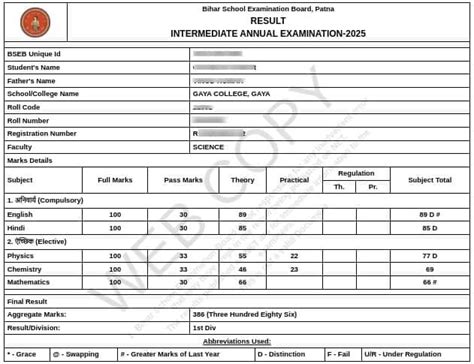Bihar Board 12th Marksheet 2025 Out Download Bseb Intermediate