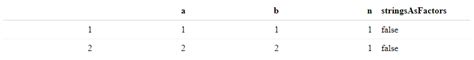 bug additional column stringsasfactors shows up when using dplyr group by and rownames