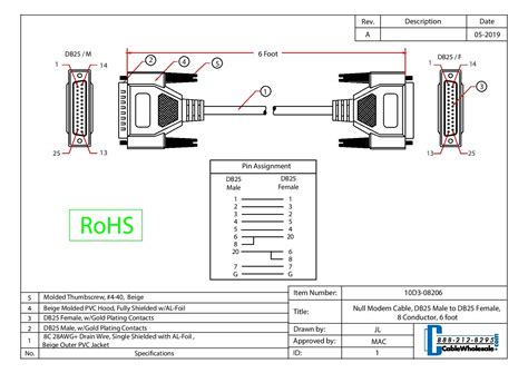 Buy CableWholesale DB25 Null Modem Cable 28 AWG Single Shielded Cord DB25 Serial Cable With