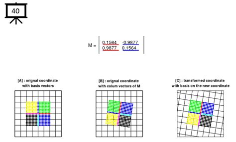 Index Of Html TechSlide Images Matrix