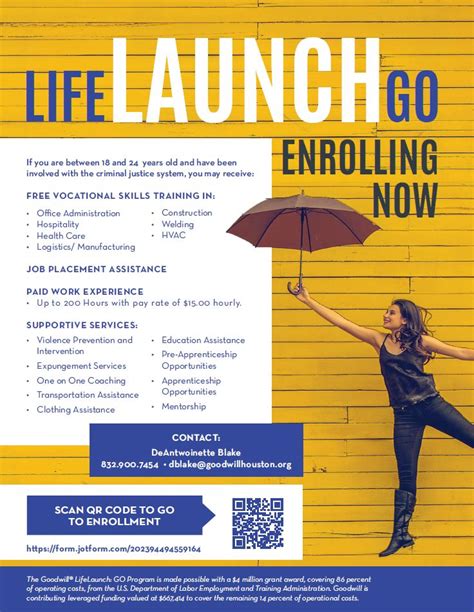 Goodwill Houston On Linkedin Goodwillhouston Goodwill Houston