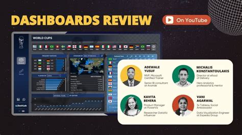 Alex Kolokolov Posted On Linkedin