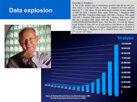 Process Mining Chapter Introduction PPT