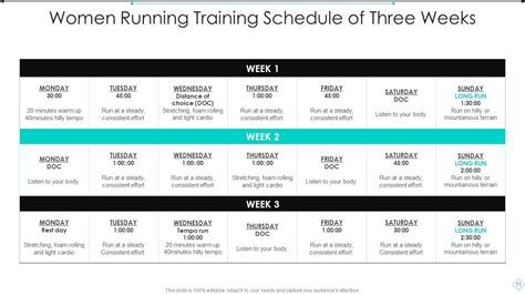 Training Schedule Ppt Powerpoint Presentation Complete Deck With Slides