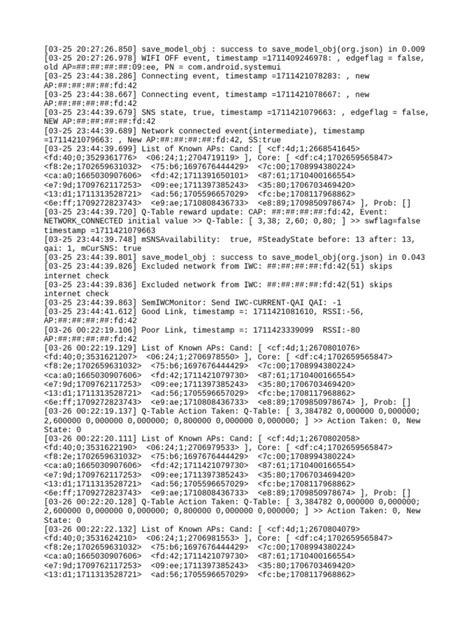 Iwcdump Pdf