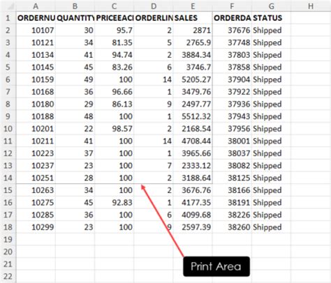 Ways To View Print Area In Microsoft Excel How To Excel