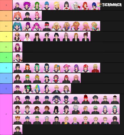 Create A Yandere Simulator Characters Tier List Tier Maker