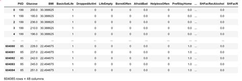 Time Series And Lstm Model Pytorch Forums